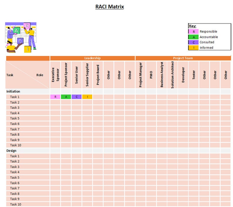 RACI Matrix Template - Etsy