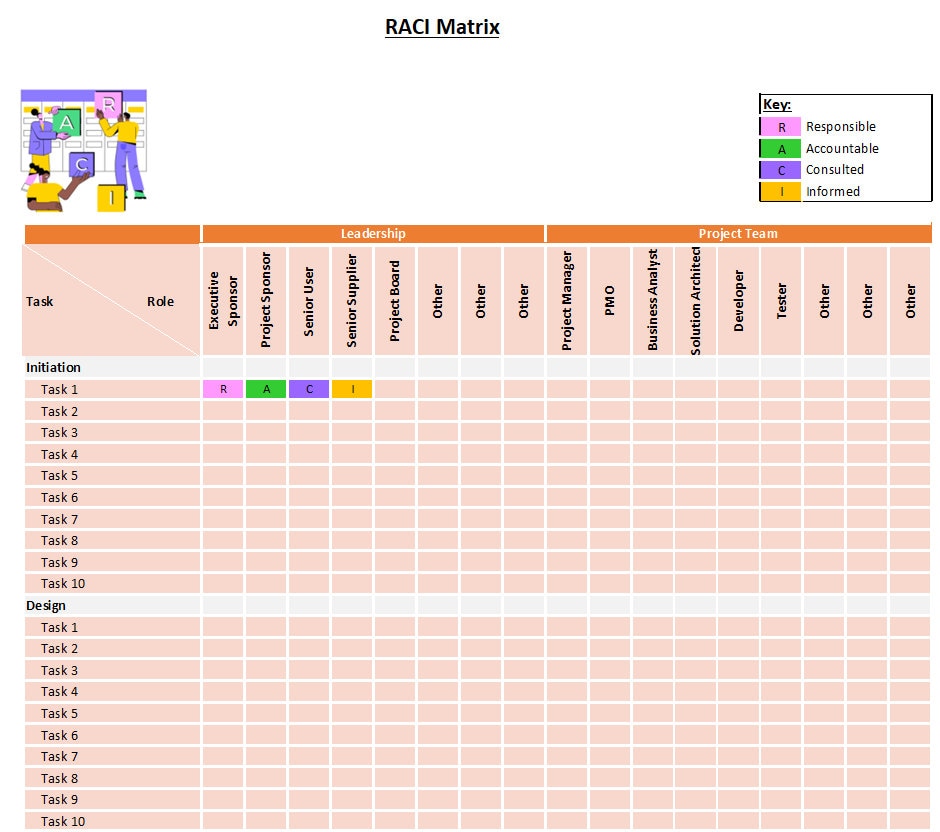 RACI Matrix Template - Etsy