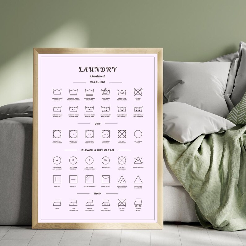 Laundry Symbols Cheat Sheet: Printable Guide (digital Download) - Etsy ...