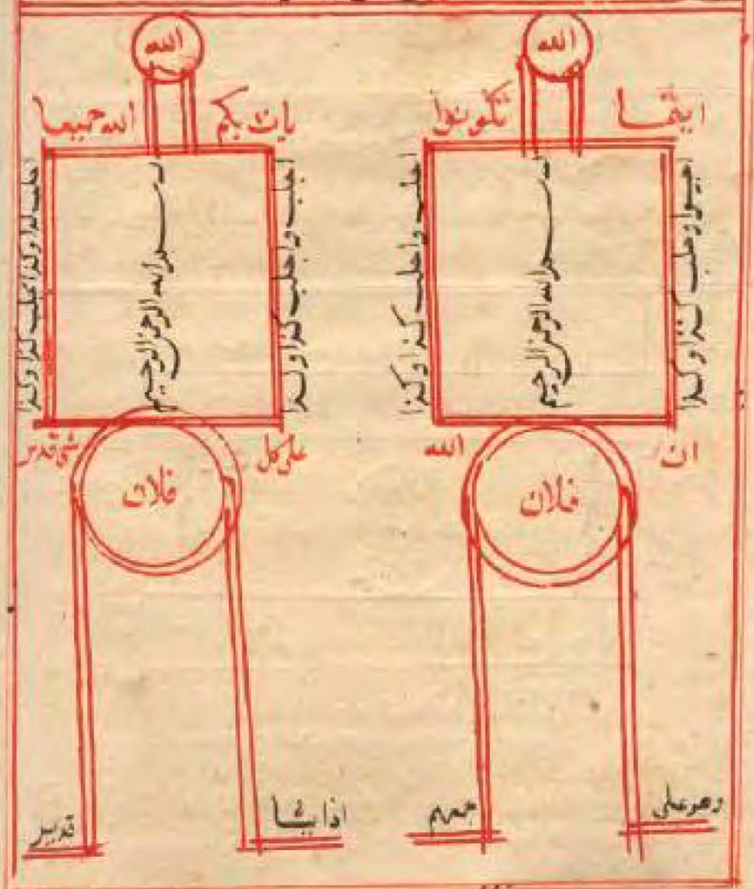 Powerful Magical Taweez for Romantic Success / Custom Taweez تعويذة ...