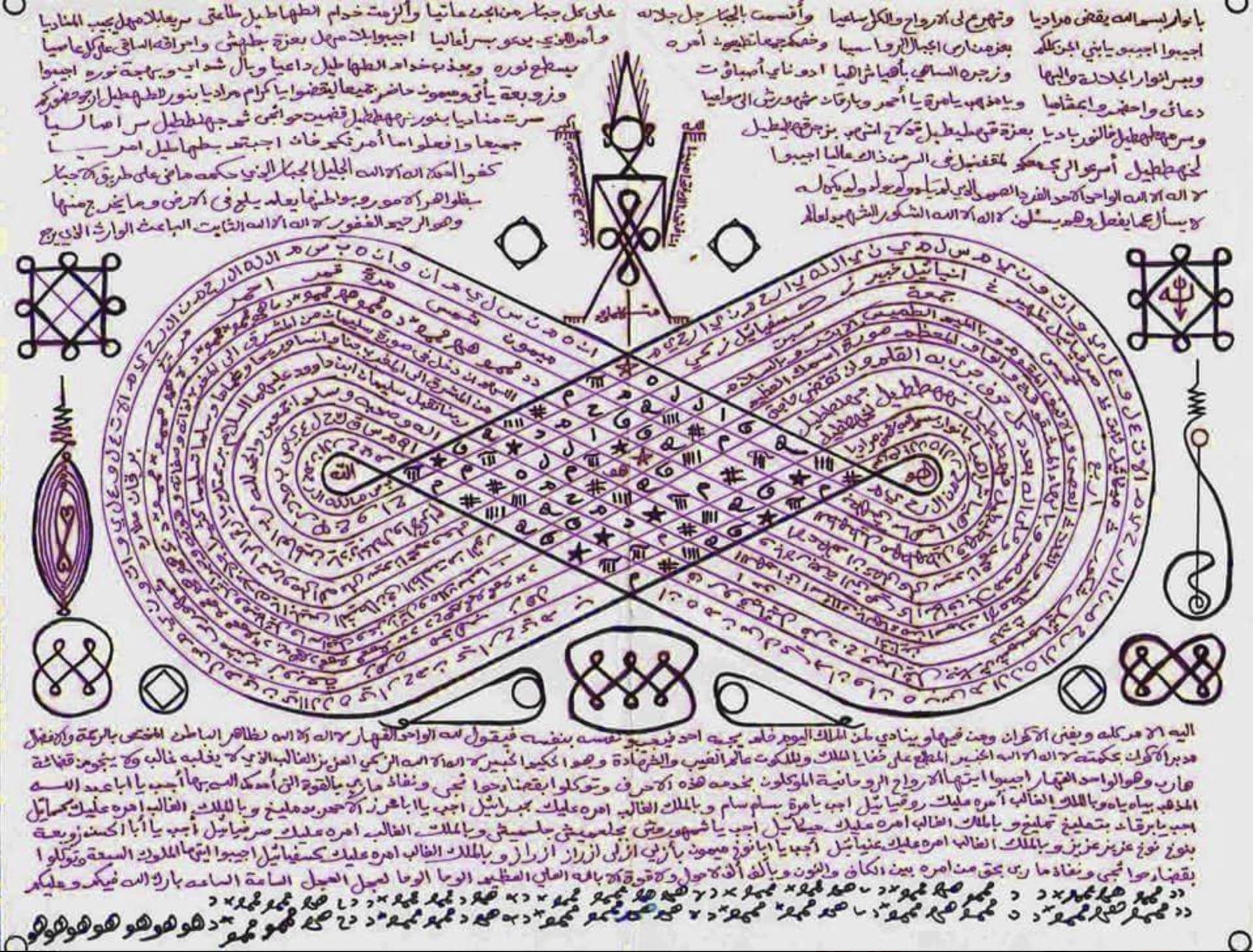 Ultimate Arabic Magic Taweez for Everlasting Protection Against Black ...