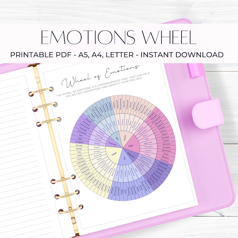 Emotion Wheel - Etsy