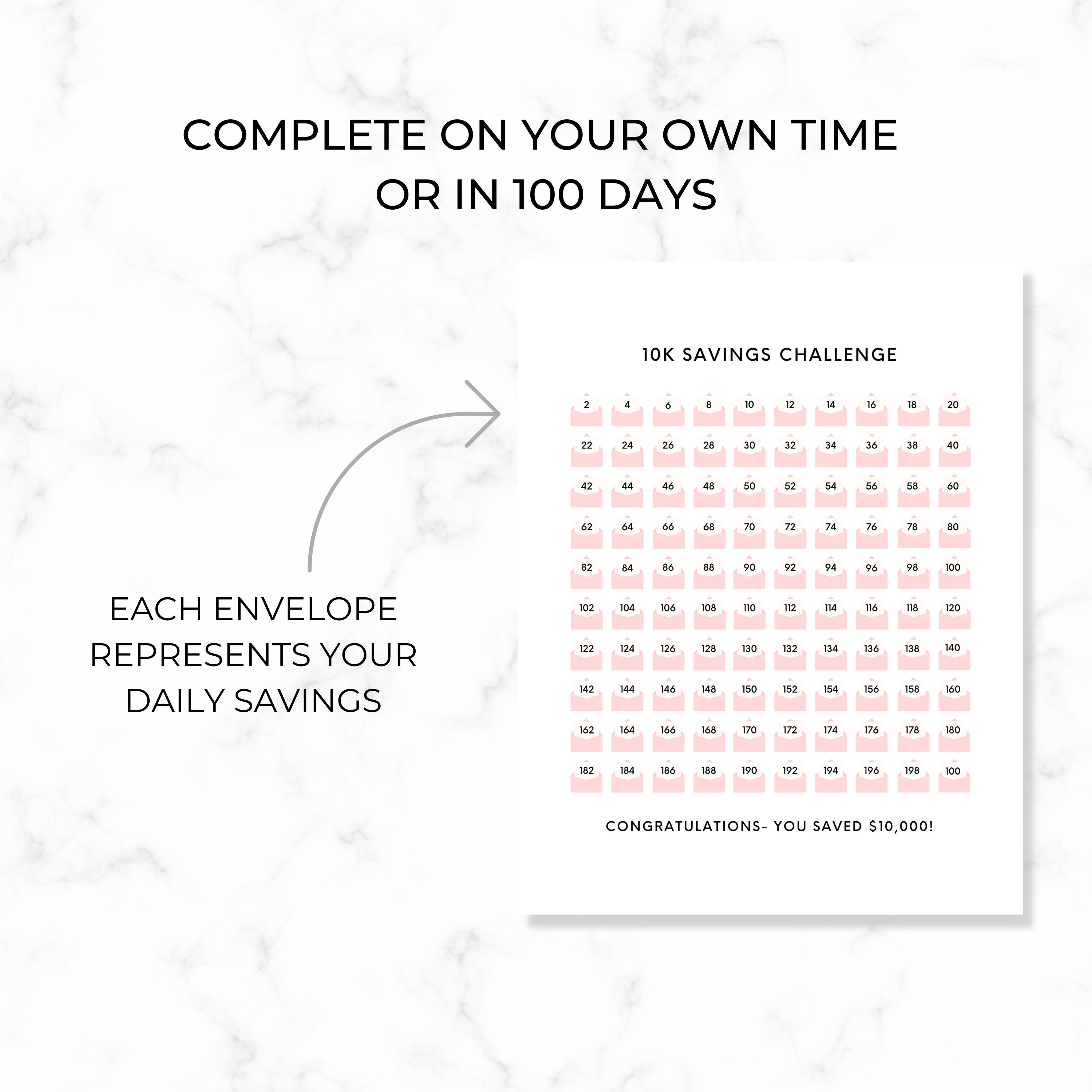 10k Savings Challenge With 100 Day Envelope Tracker - Etsy