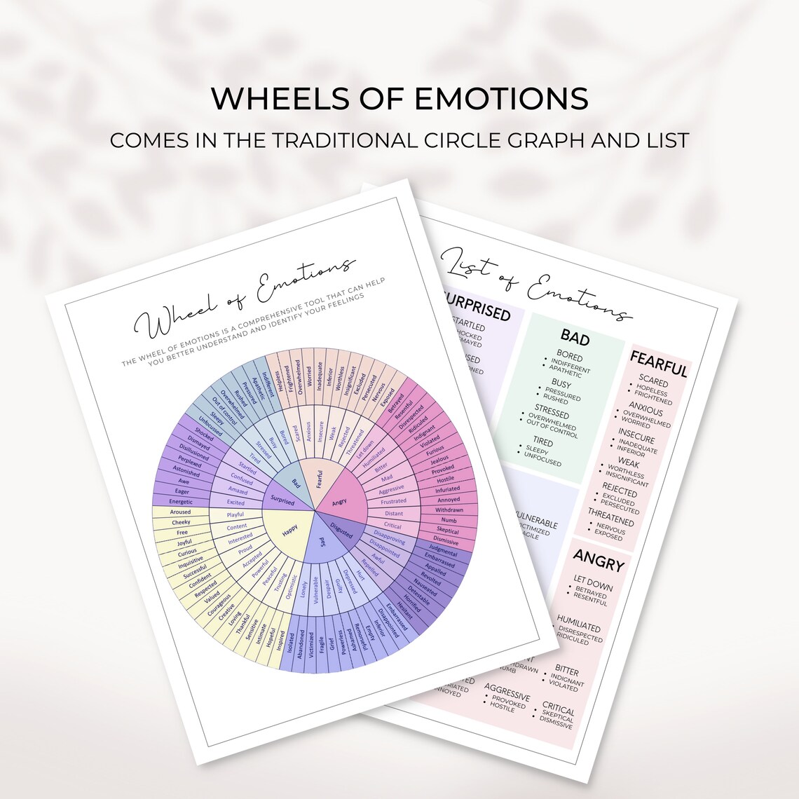 Emotions Wheel Feelings Chart With Coping Skills Worksheets - Etsy Canada