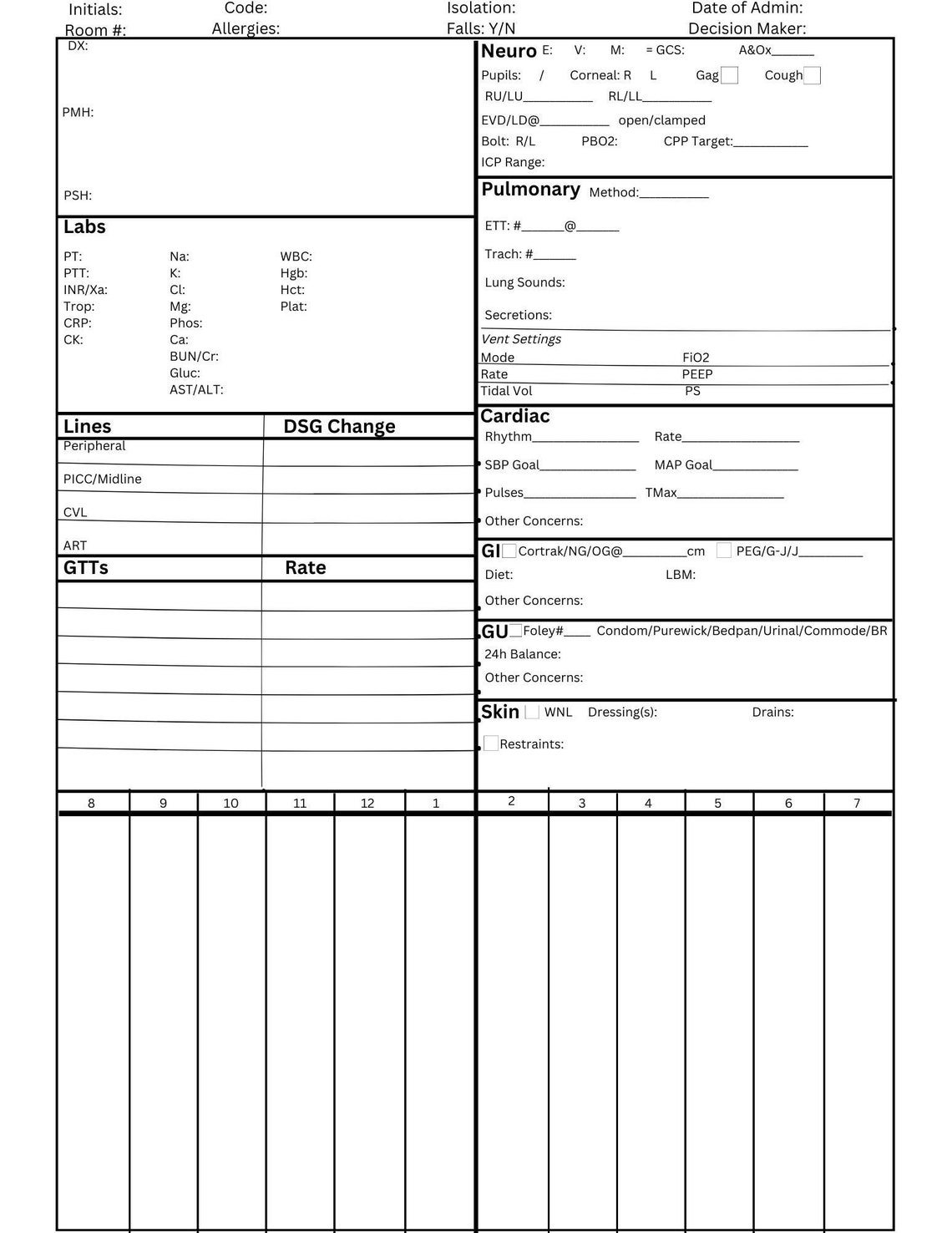 Neuro ICU Report Sheet - Etsy