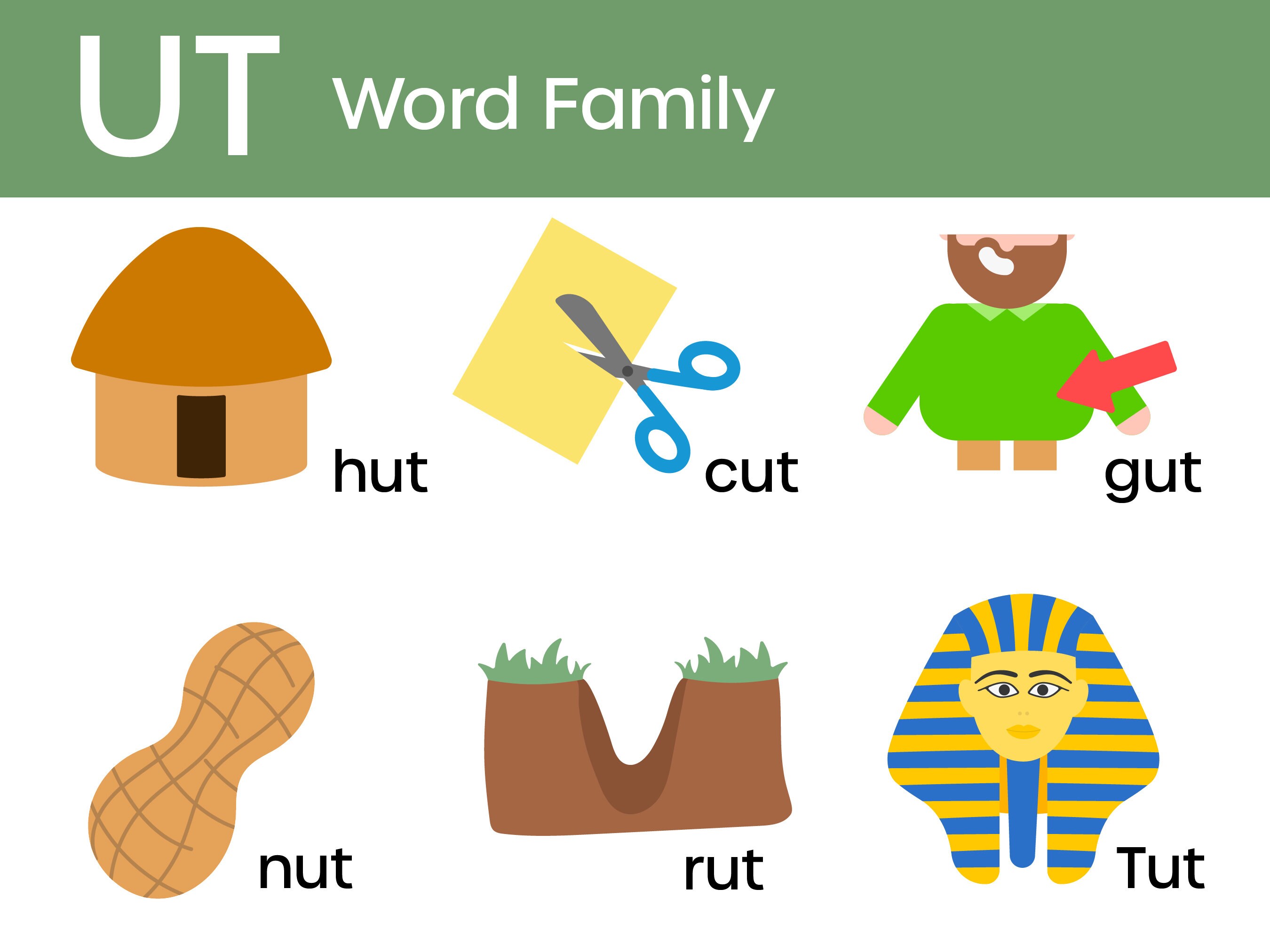 Short ‘u’ CVC Word Families Phonics Clipart - Etsy