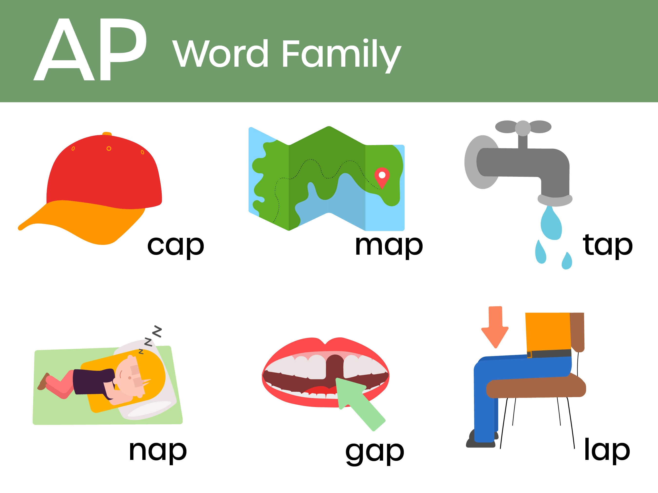 Short 'a’ CVC Word Families Phonics Clipart - Etsy