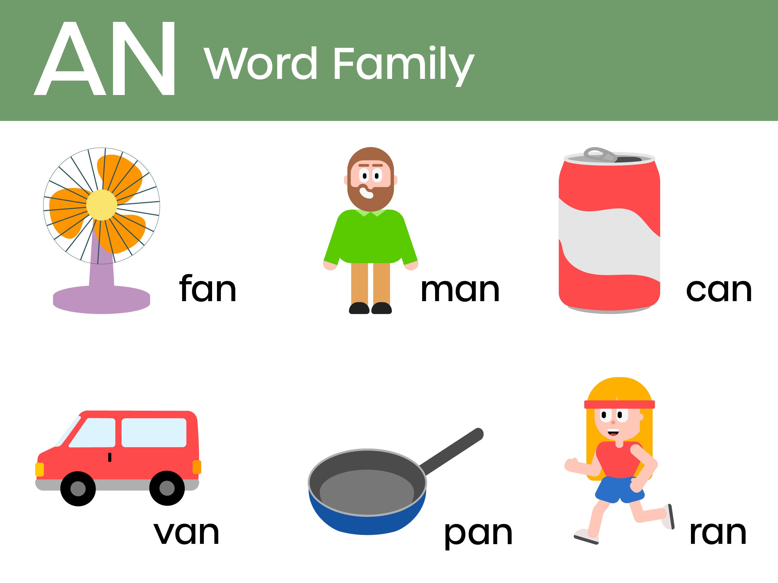 Short 'a’ CVC Word Families Phonics Clipart - Etsy
