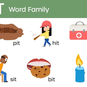 Short ‘i’ CVC Word Families Phonics Clipart - Etsy
