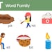 Short ‘i’ CVC Word Families Phonics Clipart - Etsy