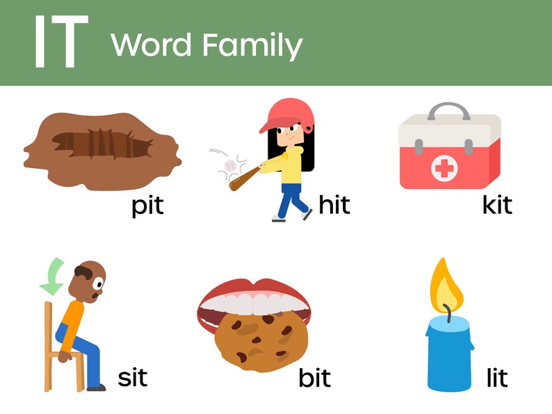 Short ‘i’ CVC Word Families Phonics Clipart - Etsy
