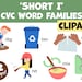 Short ‘i’ CVC Word Families Phonics Clipart - Etsy