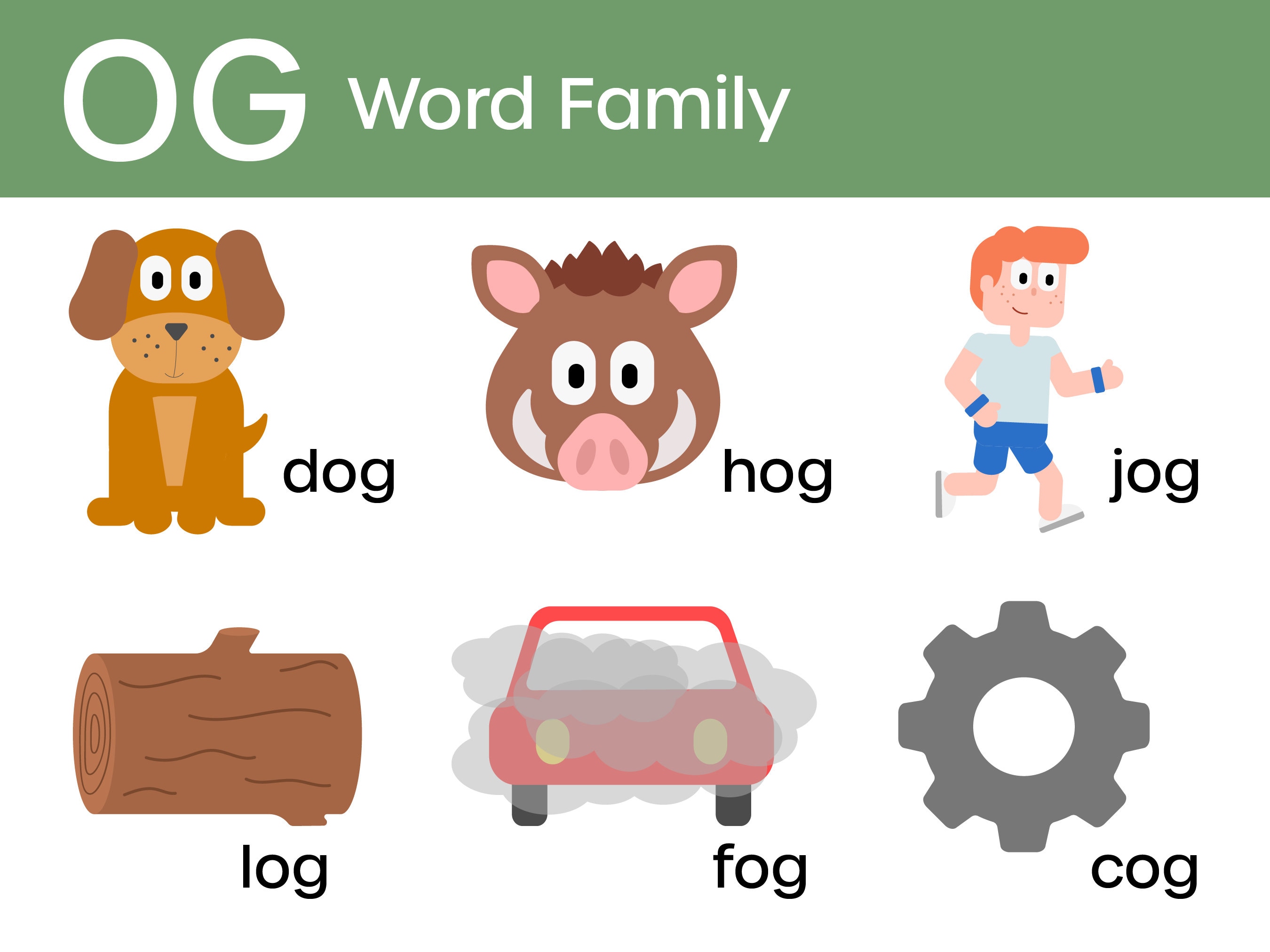 Short ‘o’ CVC Word Families Phonics Clipart - Etsy