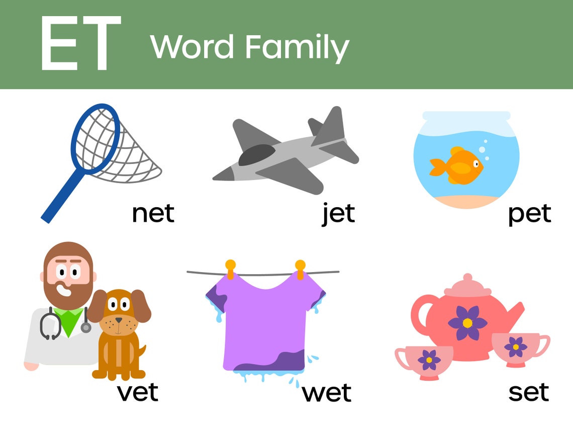Short 'e’ CVC Word Families Phonics Clipart - Etsy