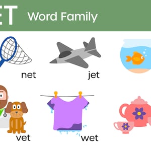 Short 'e’ CVC Word Families Phonics Clipart - Etsy