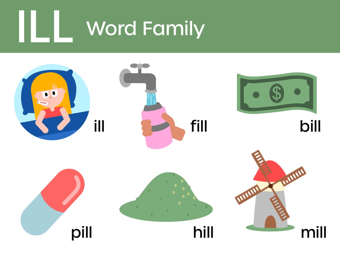 Short ‘i’ CVC Word Families Phonics Clipart - Etsy