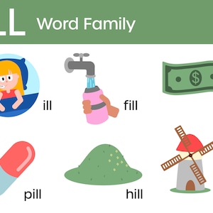 Short ‘i’ CVC Word Families Phonics Clipart - Etsy