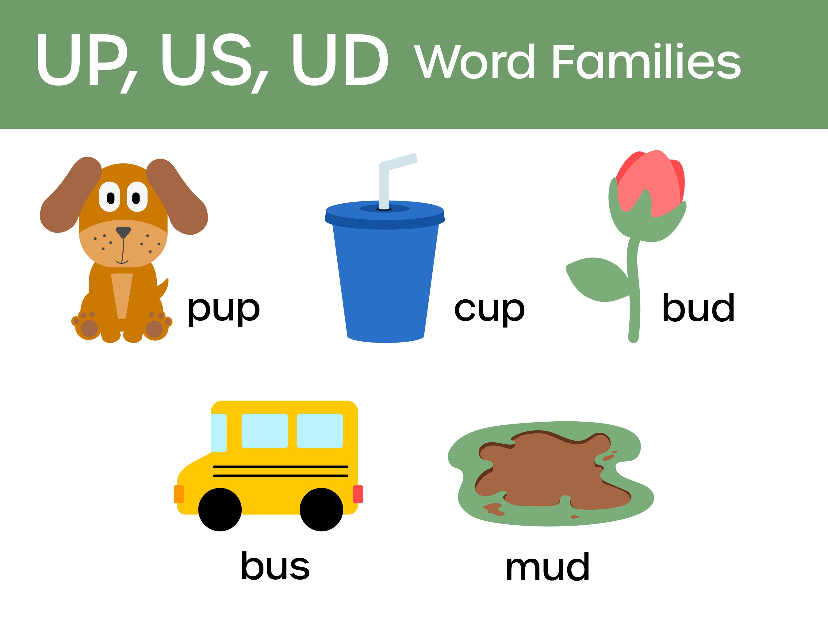 Short ‘u’ CVC Word Families Phonics Clipart - Etsy