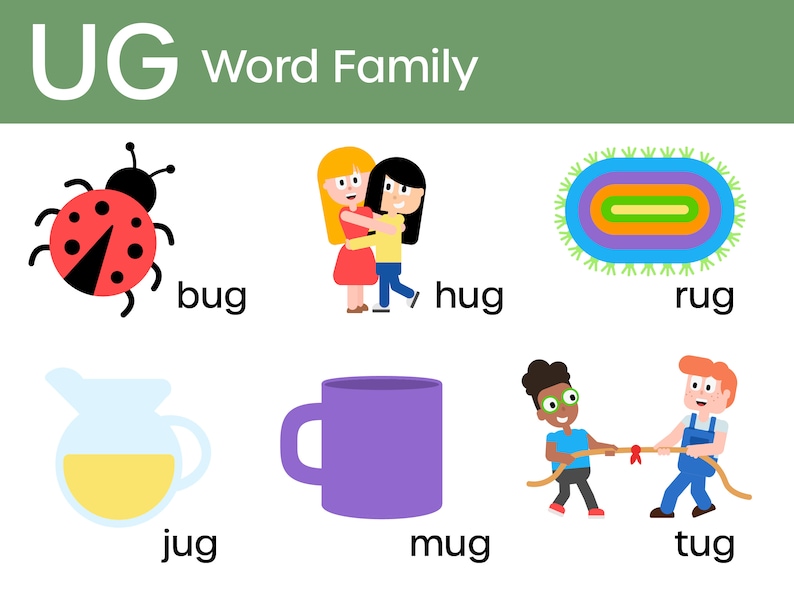 Short ‘u’ CVC Word Families Phonics Clipart - Etsy