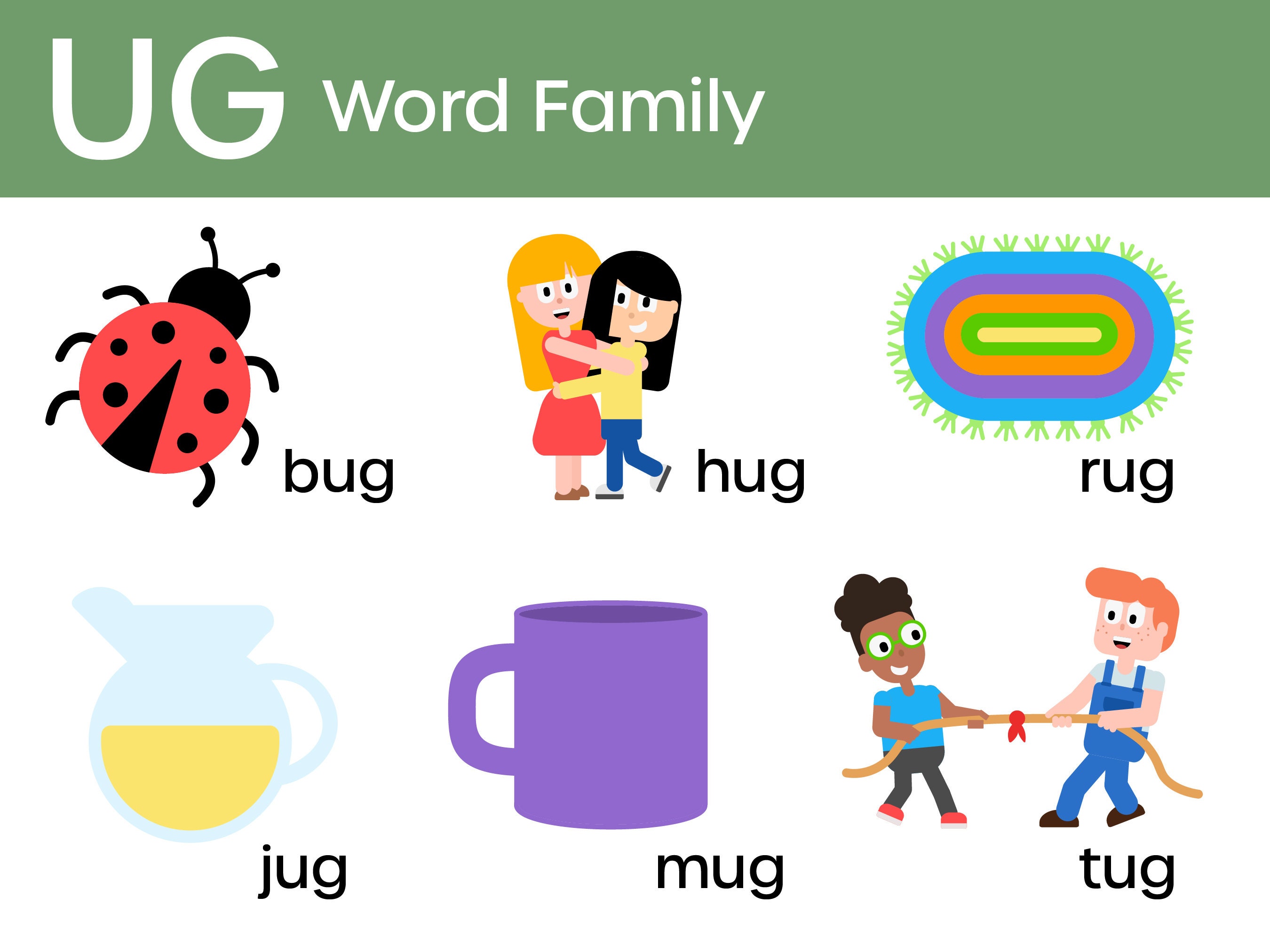 Short ‘u’ CVC Word Families Phonics Clipart - Etsy