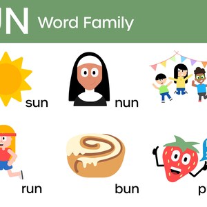 Short ‘u’ CVC Word Families Phonics Clipart - Etsy