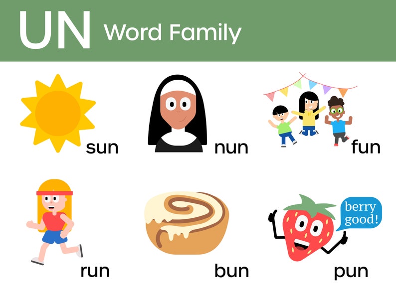 Short ‘u’ CVC Word Families Phonics Clipart - Etsy