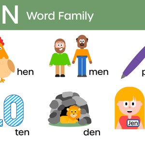 Short 'e’ CVC Word Families Phonics Clipart - Etsy