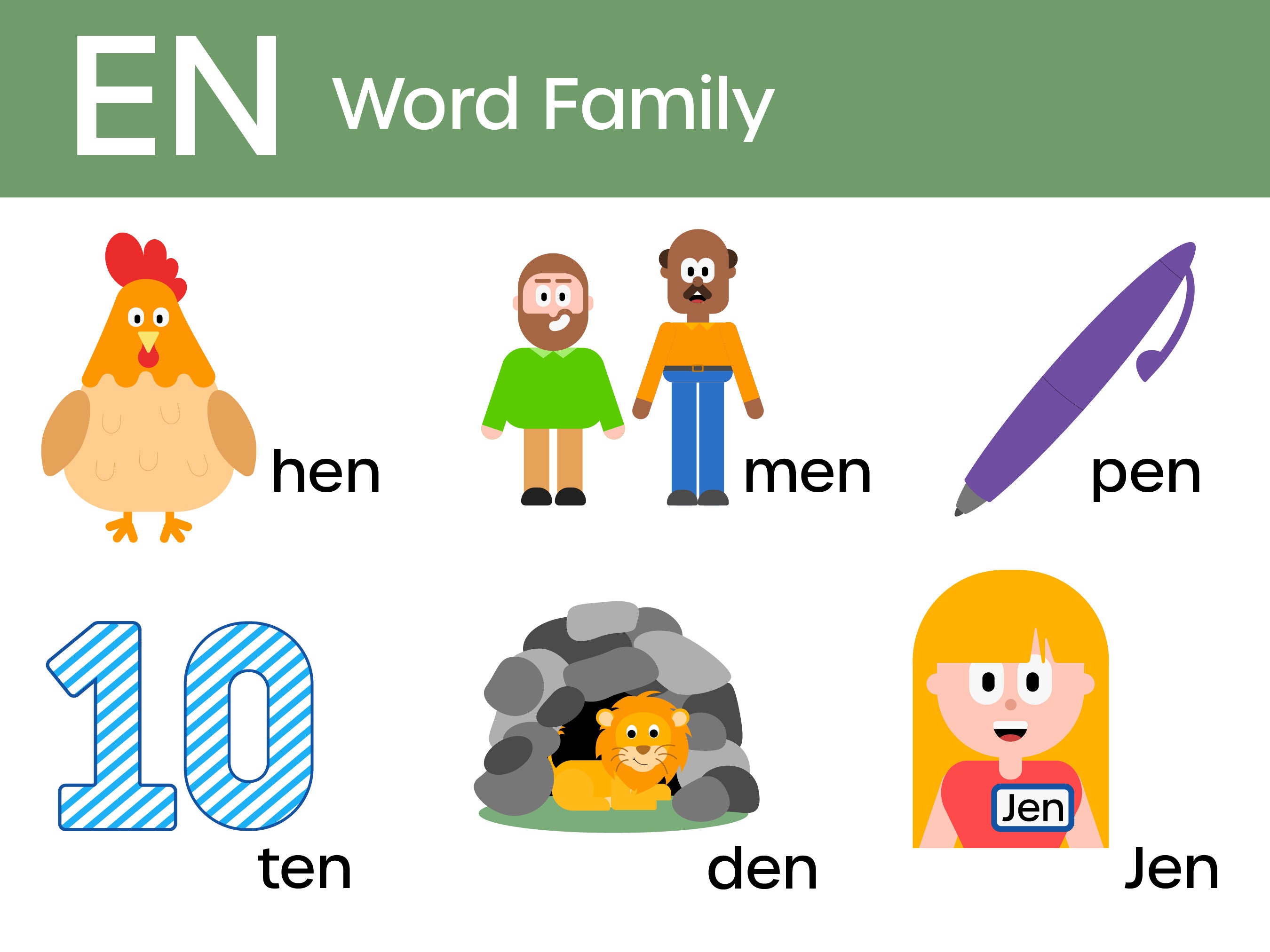 Short 'e’ CVC Word Families Phonics Clipart - Etsy