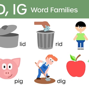 Short ‘i’ CVC Word Families Phonics Clipart - Etsy