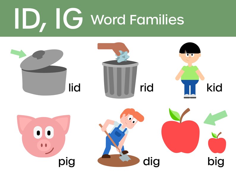 Short ‘i’ CVC Word Families Phonics Clipart - Etsy