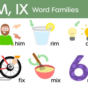Short ‘i’ CVC Word Families Phonics Clipart - Etsy