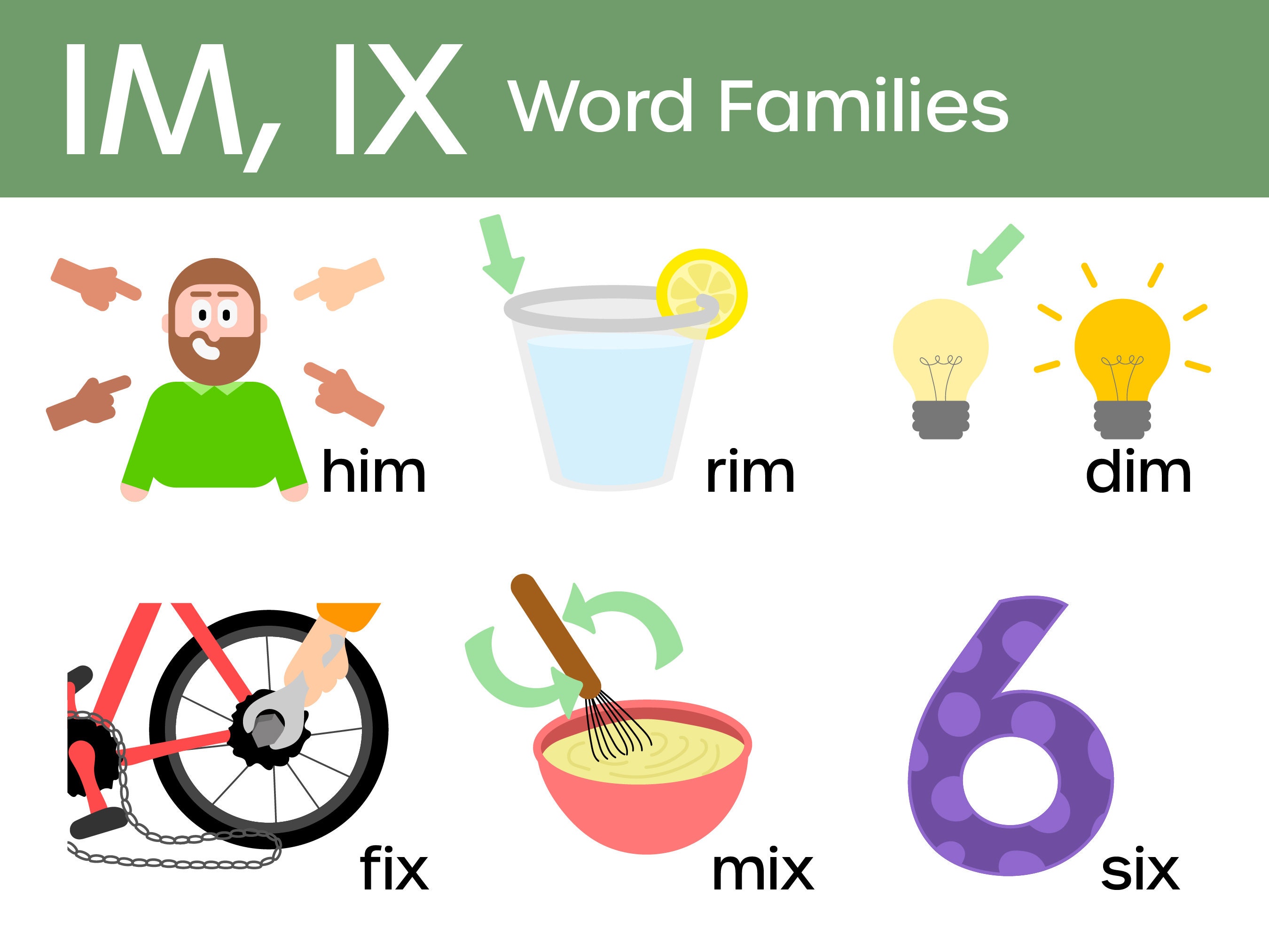 Short ‘i’ CVC Word Families Phonics Clipart - Etsy
