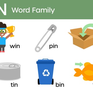 Short ‘i’ CVC Word Families Phonics Clipart - Etsy