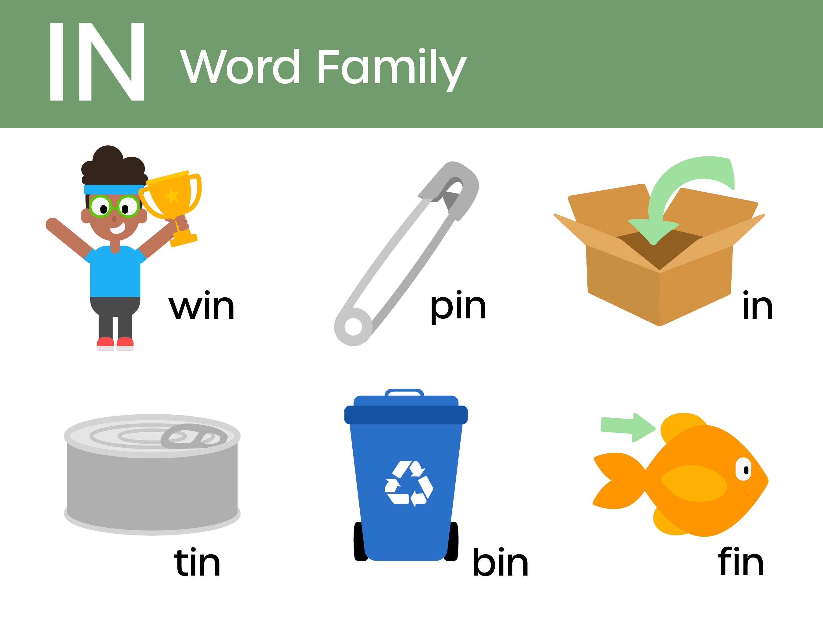 Short ‘i’ CVC Word Families Phonics Clipart - Etsy