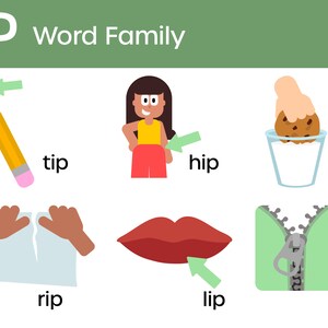 Short ‘i’ CVC Word Families Phonics Clipart - Etsy