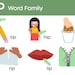 Short ‘i’ CVC Word Families Phonics Clipart - Etsy
