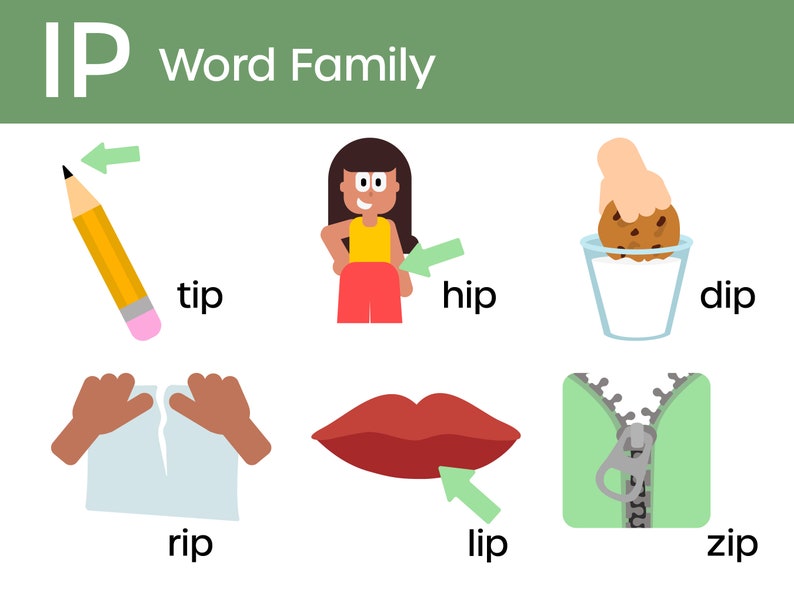 Short ‘i’ CVC Word Families Phonics Clipart - Etsy
