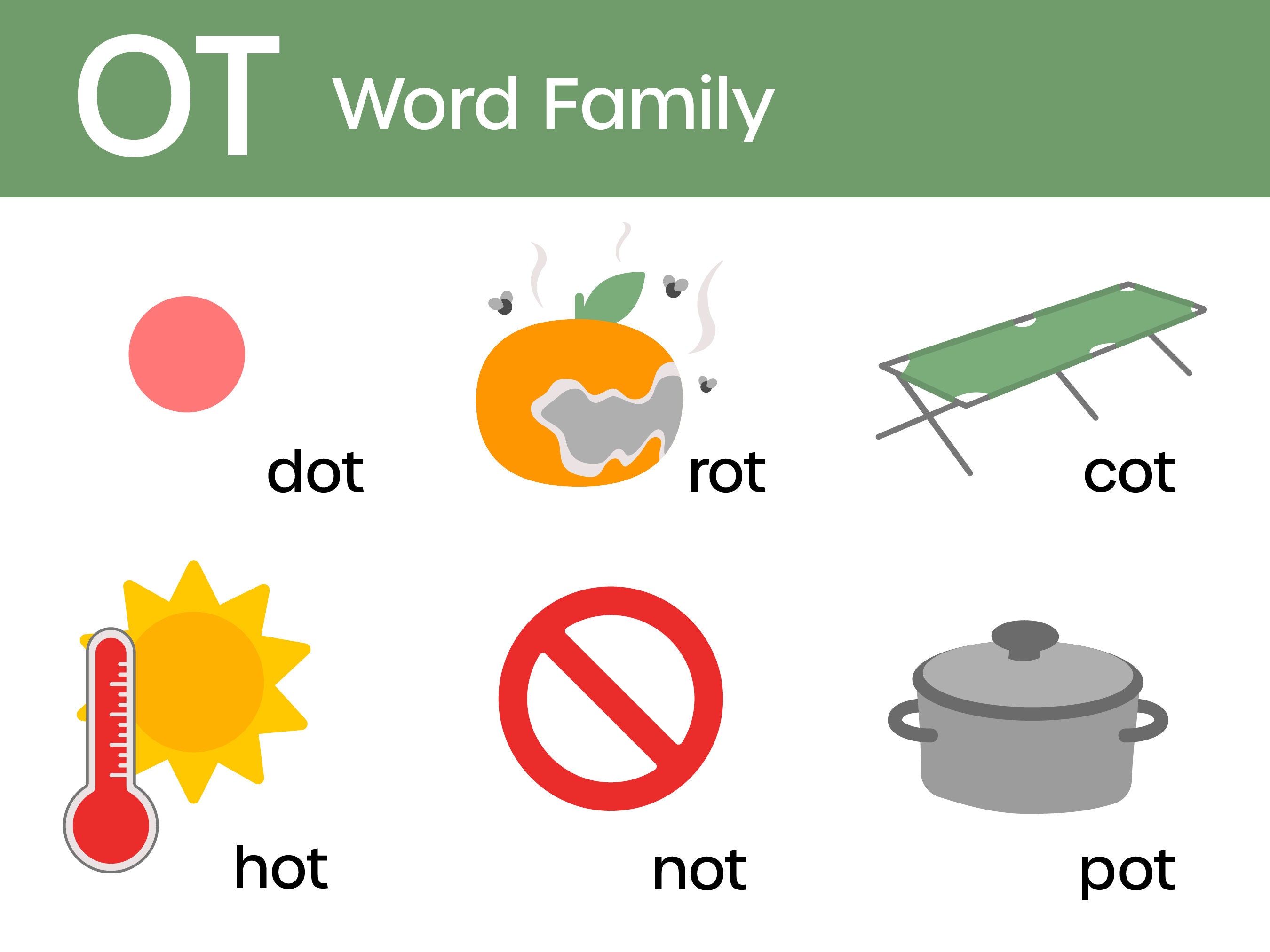 Short ‘o’ CVC Word Families Phonics Clipart - Etsy