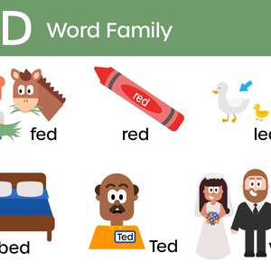 Short 'e’ CVC Word Families Phonics Clipart - Etsy