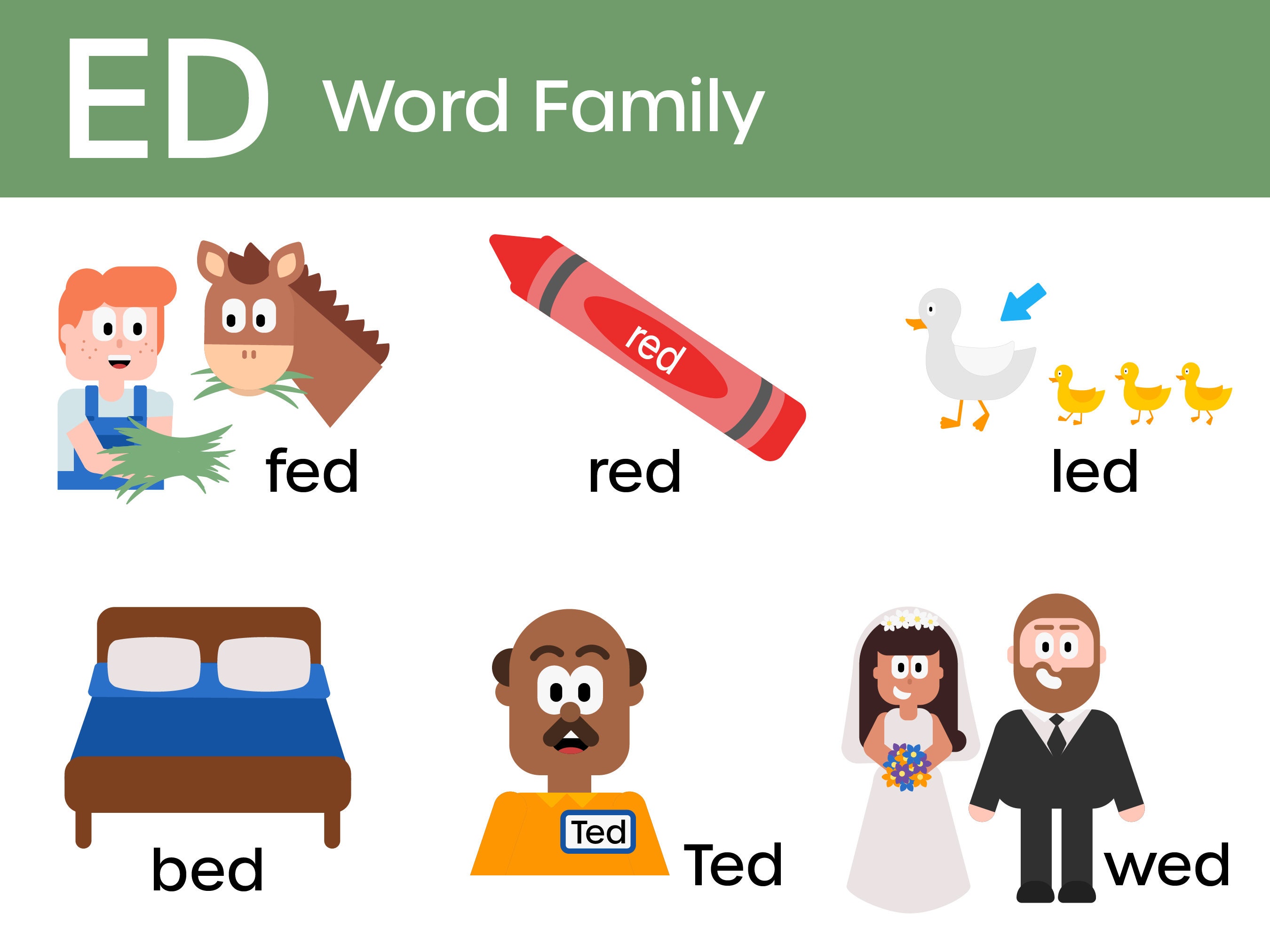 Short 'e’ CVC Word Families Phonics Clipart - Etsy