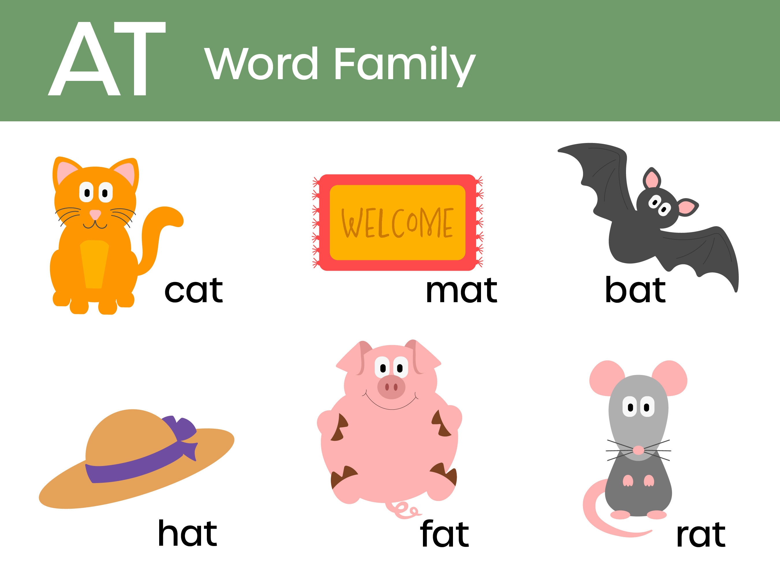 Short 'a’ CVC Word Families Phonics Clipart - Etsy