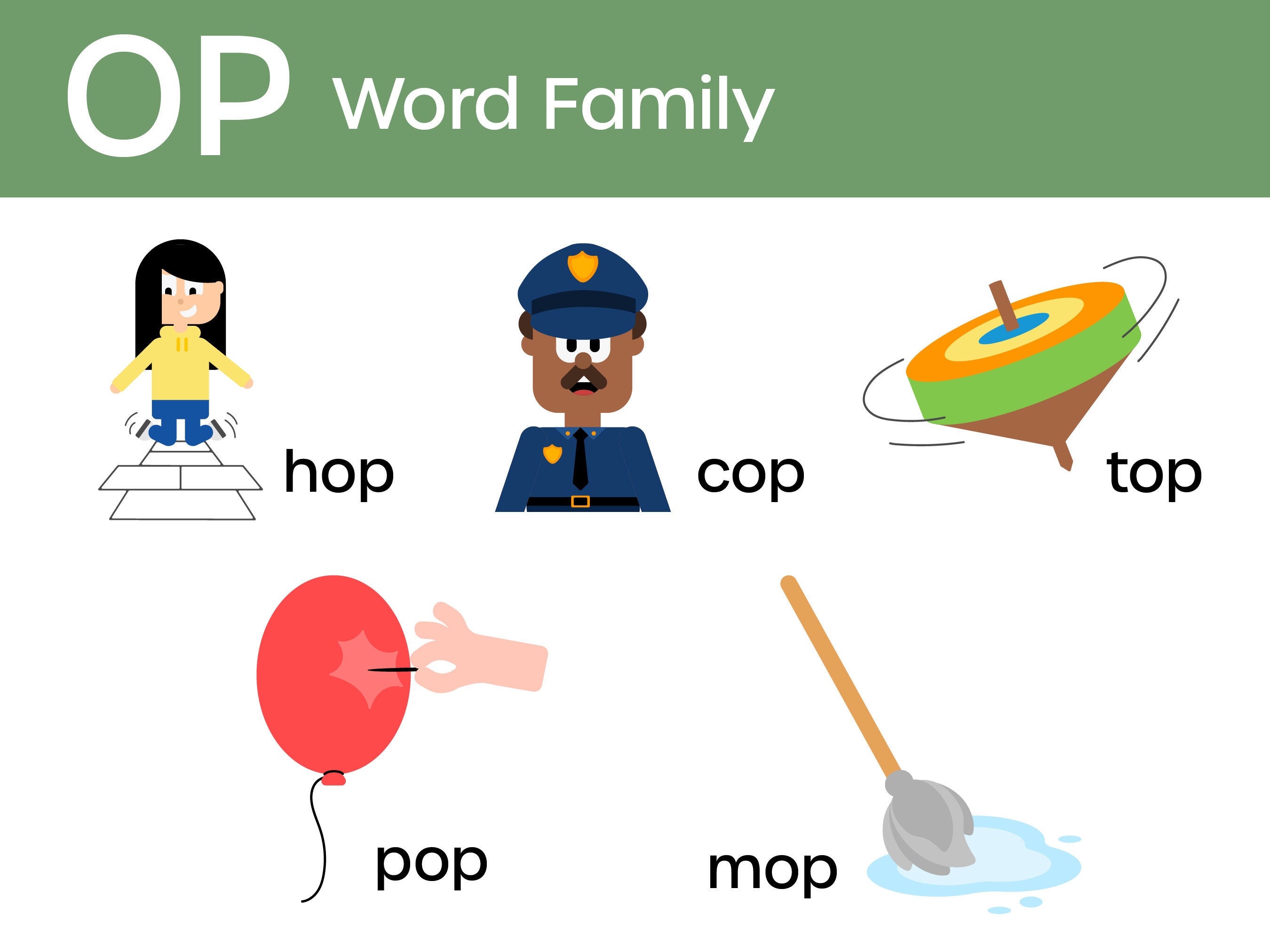 Short ‘o’ CVC Word Families Phonics Clipart - Etsy