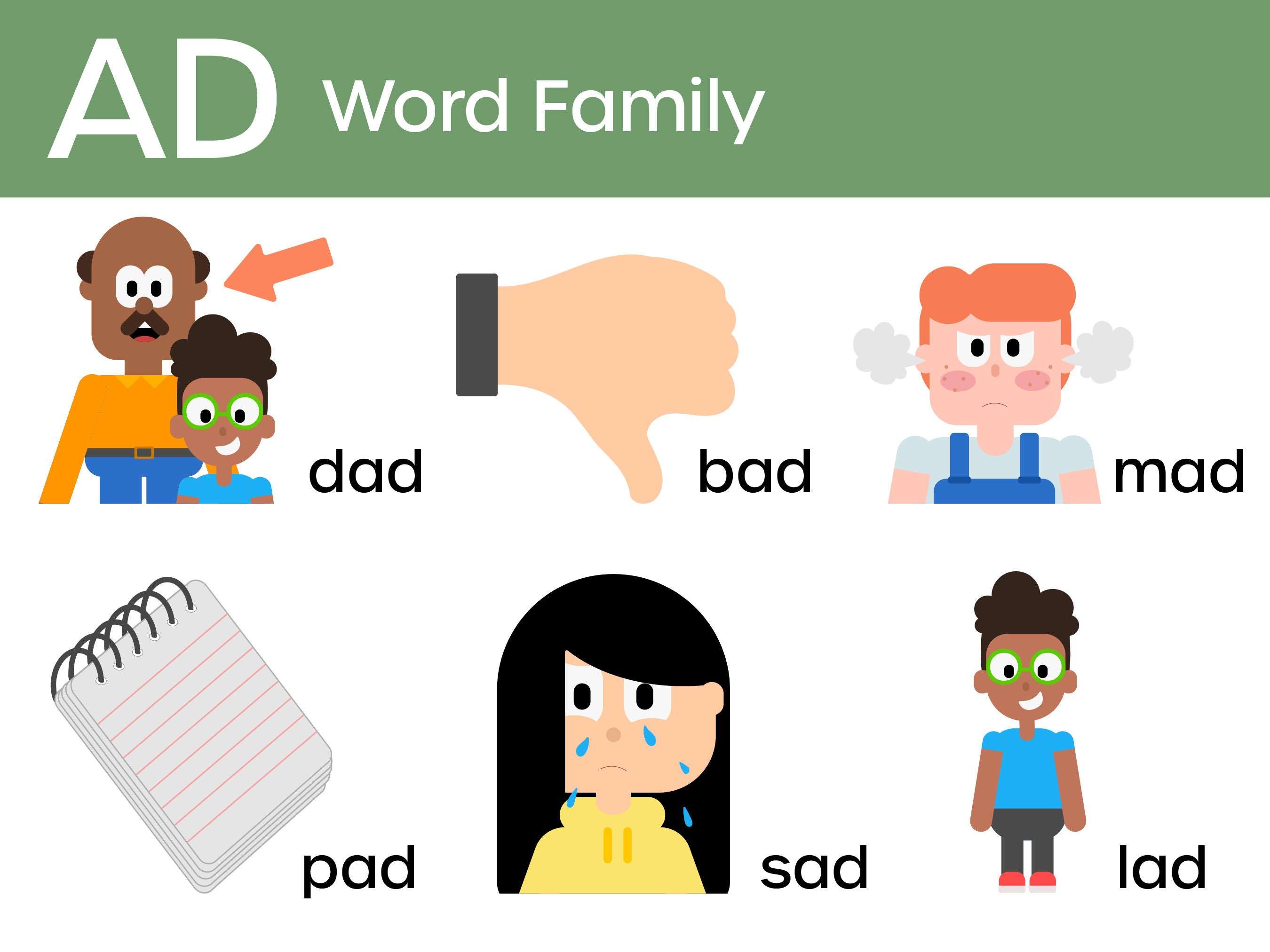 Short 'a’ CVC Word Families Phonics Clipart - Etsy