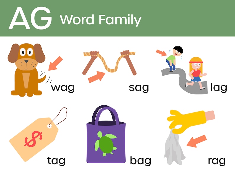 Short 'a’ CVC Word Families Phonics Clipart - Etsy