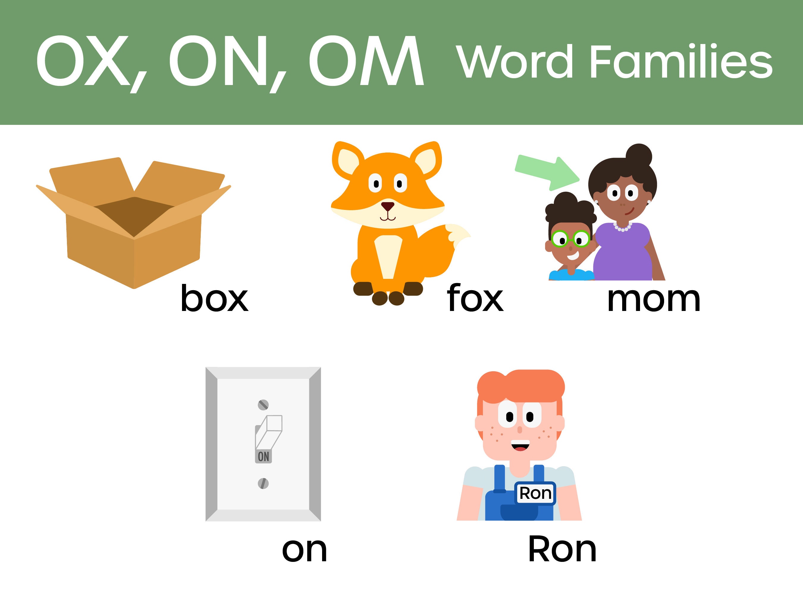Short ‘o’ CVC Word Families Phonics Clipart - Etsy