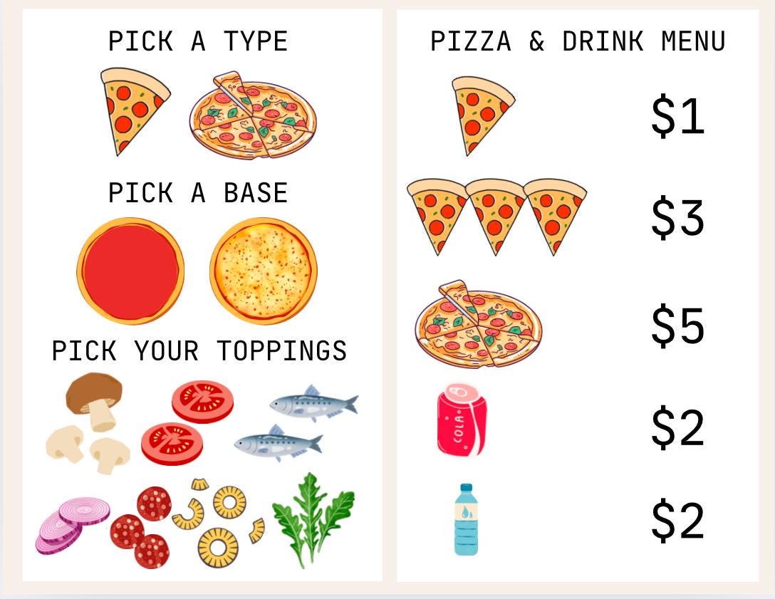 Pizza Menu Pretend Play Printable - Etsy