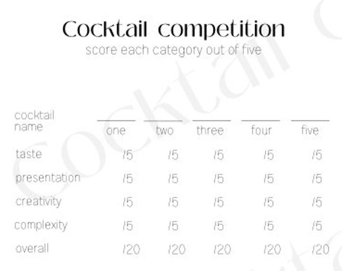 Cocktail Competition Score Card, Instant Download Cocktail Wars - Etsy ...