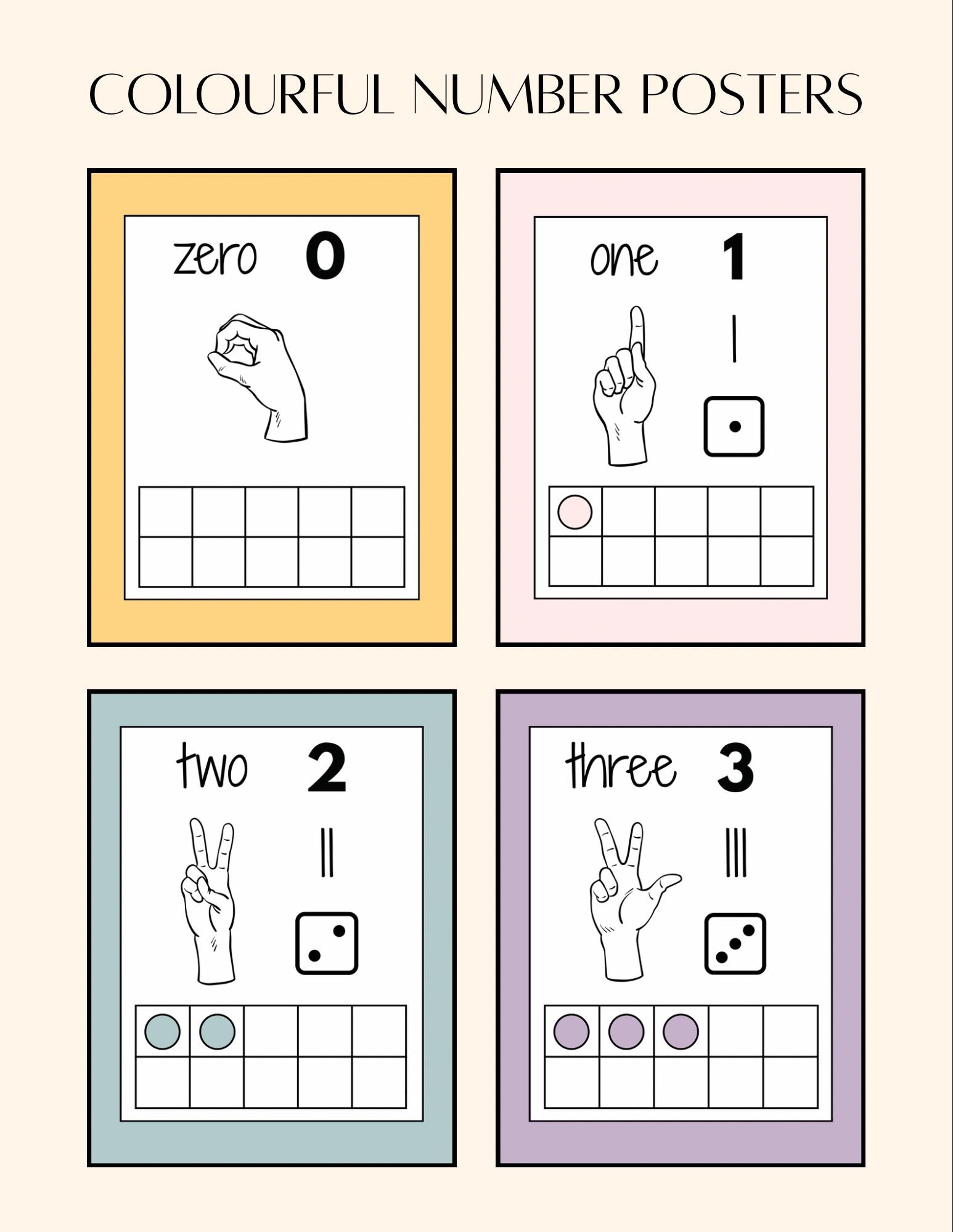 Classroom Number Posters 0-10, Colourful, Ten Frame, ASL, Classroom ...