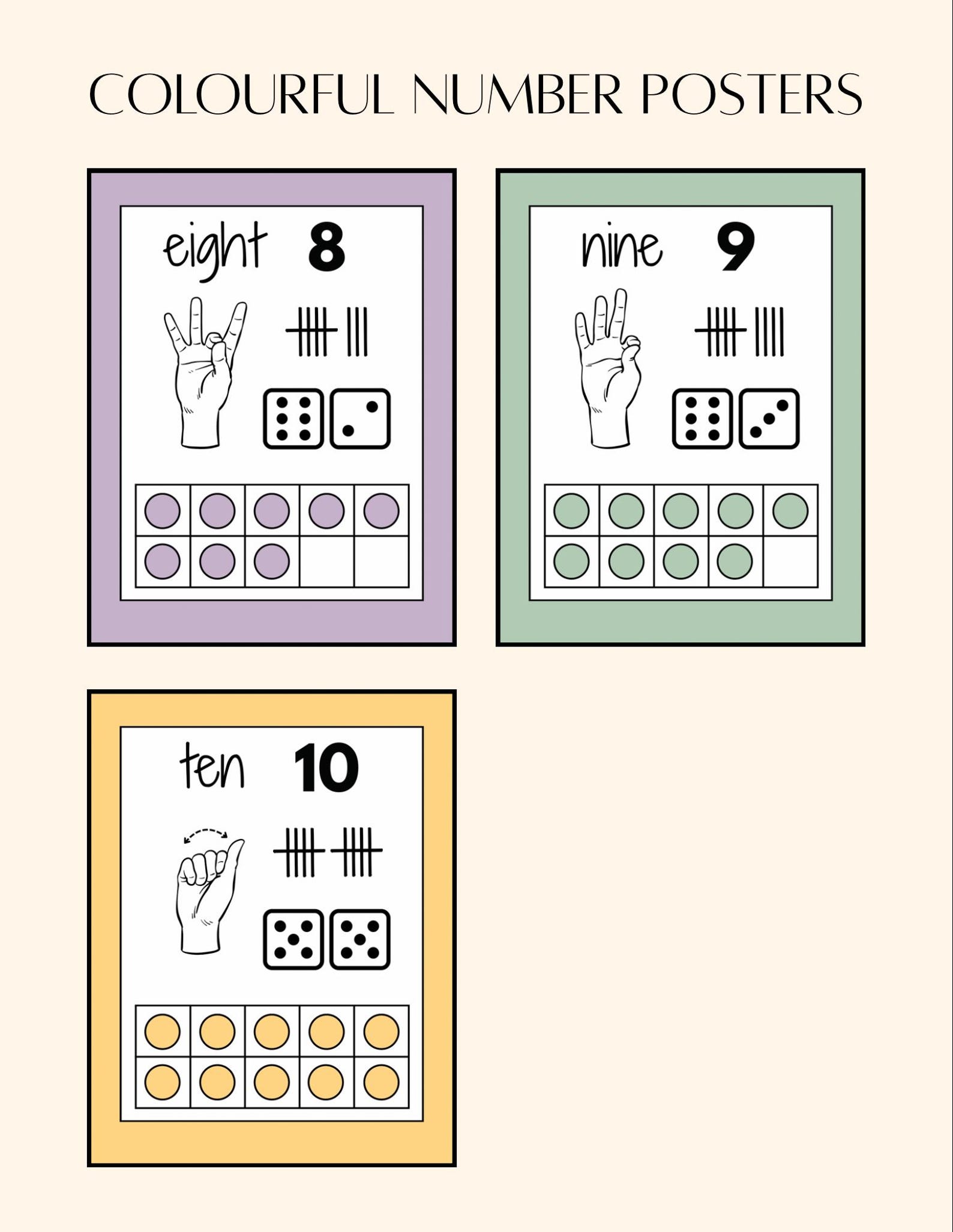 Classroom Number Posters 0-10, Colourful, Ten Frame, ASL, Classroom ...