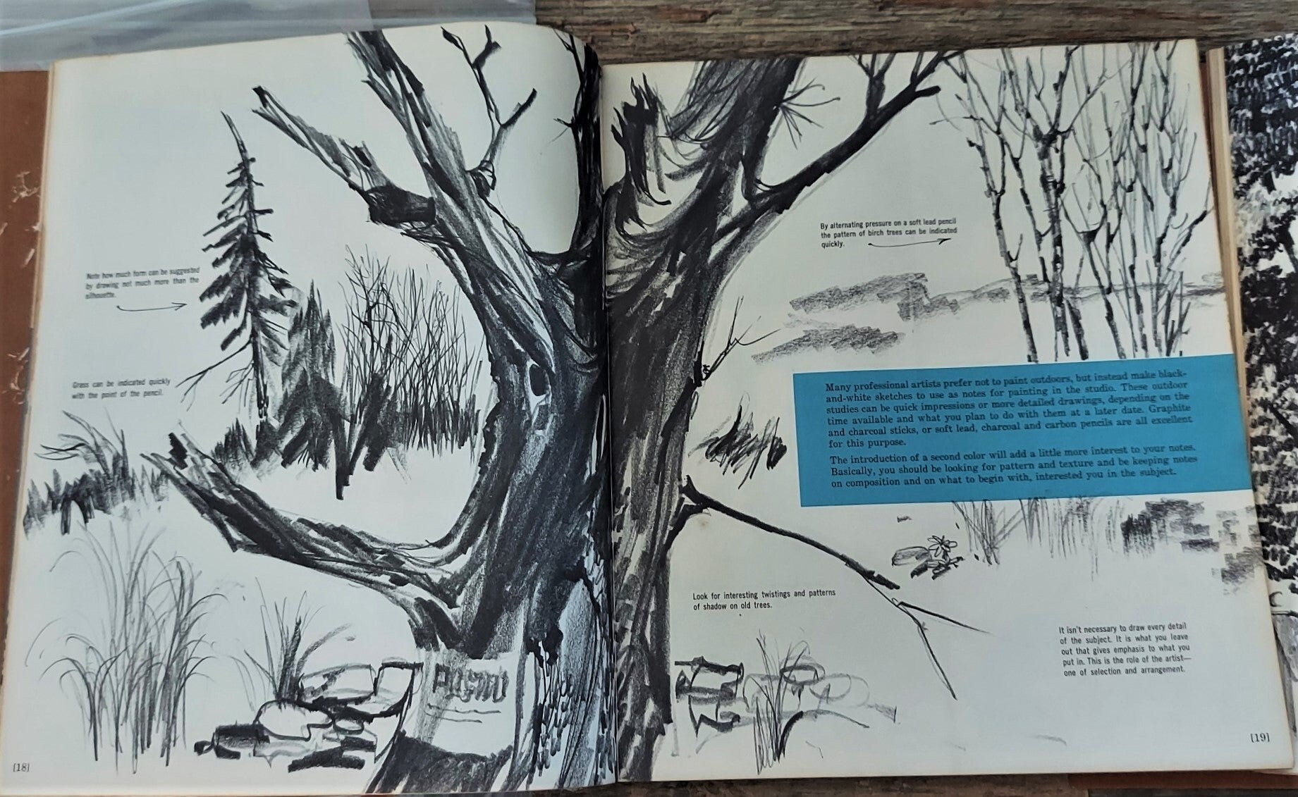 Vintage Drawing Books From Grumbacher Library - Etsy